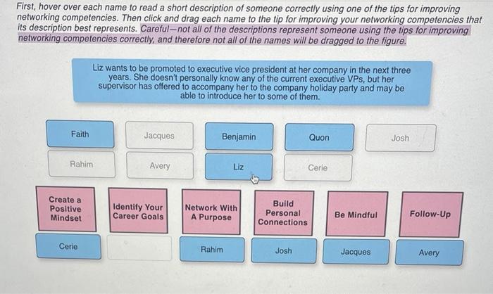 Solved First, hover over each name to read a short | Chegg.com