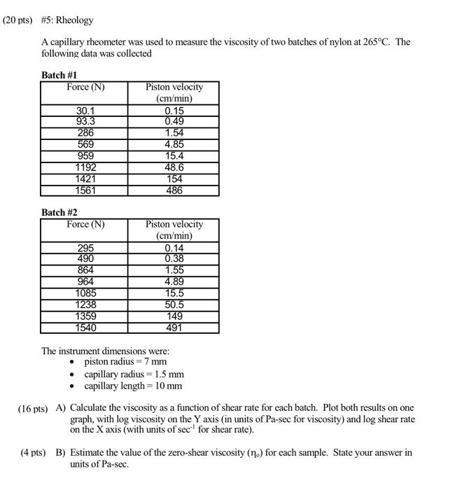 Solved ts) #5: Rheology A capillary rheometer was used to | Chegg.com