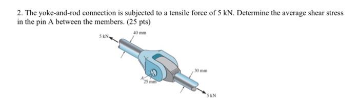 Solved 2. The yoke-and-rod connection is subjected to a | Chegg.com