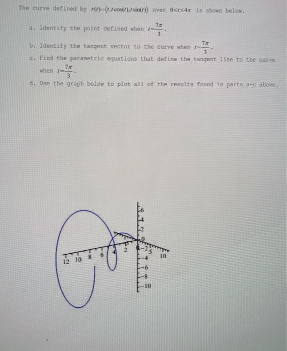 Solved The curve defined by r(t)=(t.tcos(t)./sin(t)) over | Chegg.com