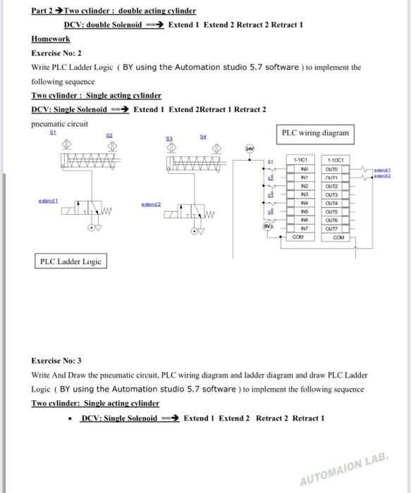 Solved Automation lab (0906542) Title: PLC Programming: | Chegg.com