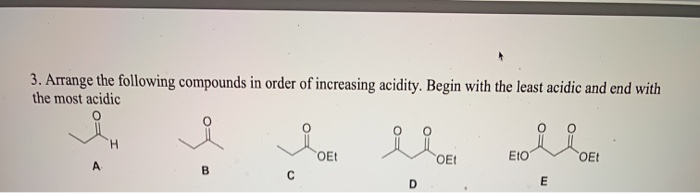 Solved 3. Arrange the following compounds in order of | Chegg.com