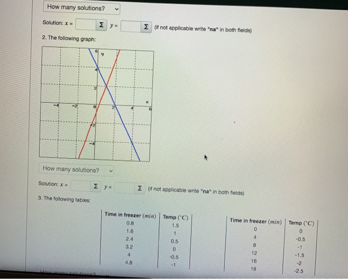 Solved (1 point) For each of the following systems of | Chegg.com