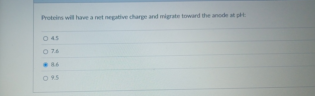 Proteins will have a net negative charge and migrate | Chegg.com