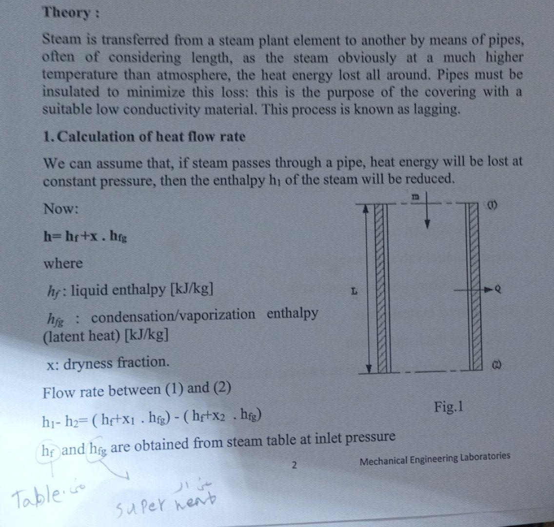 Theory :Steam is transferred from a steam plant | Chegg.com