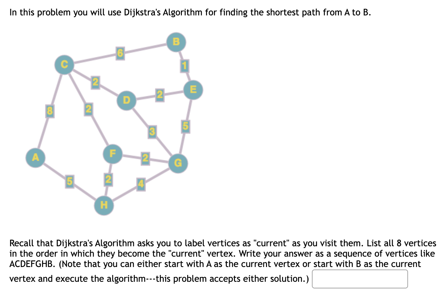 Solved Recall that Dijkstra's Algorithm asks you to label | Chegg.com