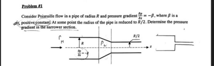 Solved Problem 11 Consider Poiseuille flow in a pipe of | Chegg.com