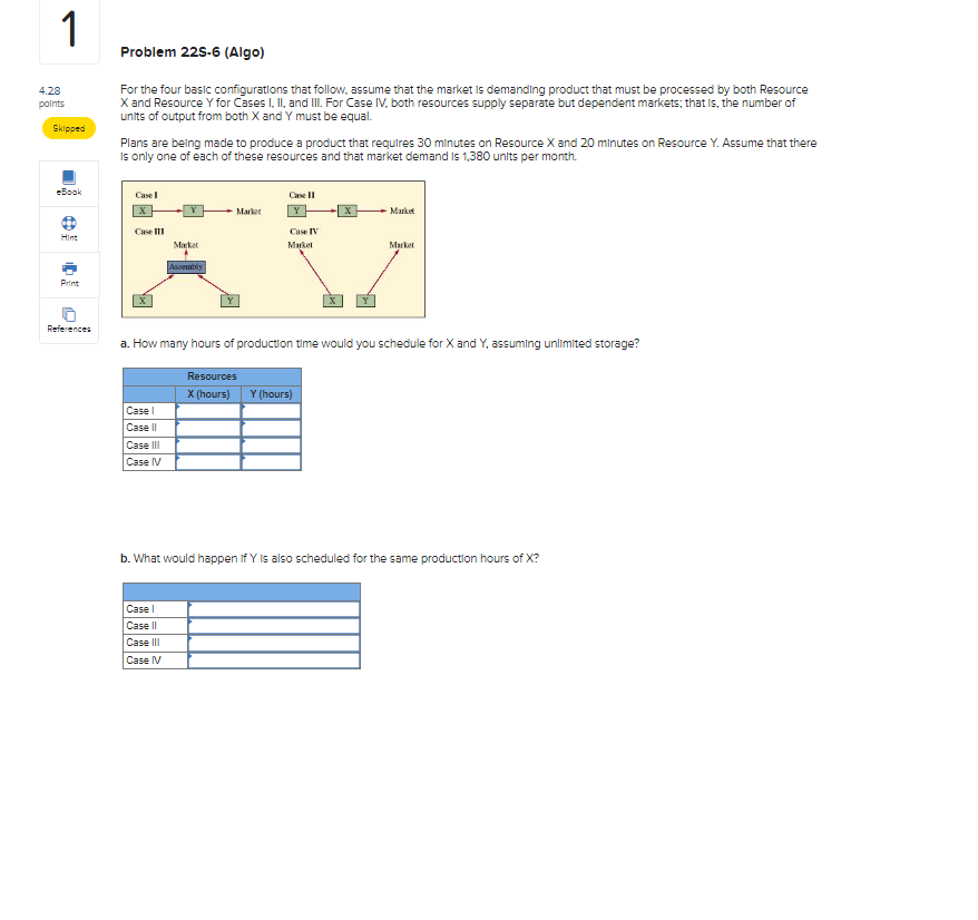 Solved Problem 22S-6 (Algo)For the four basic configurations | Chegg.com