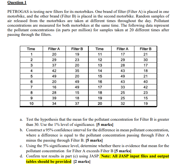 Solved Question 1PETROGAS is testing new filters for its | Chegg.com