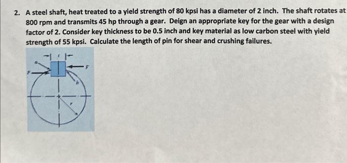 Solved 2. A steel shaft, heat treated to a yield strength of | Chegg.com