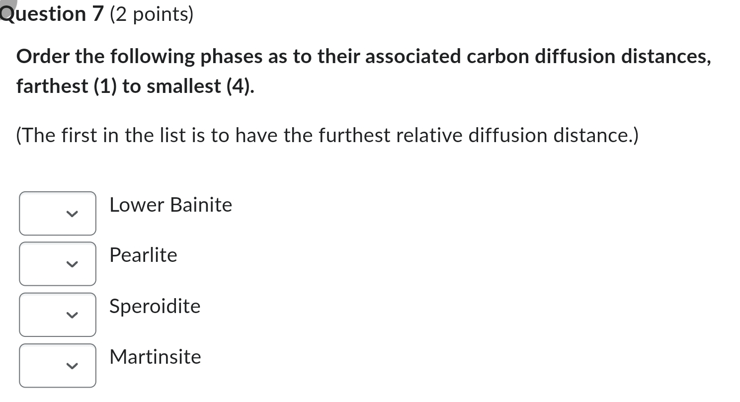 Solved Question 7 (2 ﻿points)Order the following phases as | Chegg.com