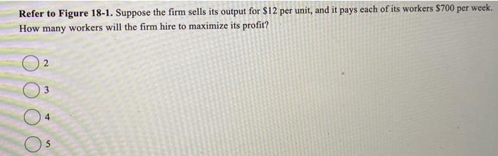 Solved Labor Number Ofworkers Refer To Figure 18 1 Suppose