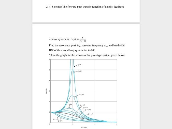 Solved 2. (15 points) The forward-path transfer function of | Chegg.com