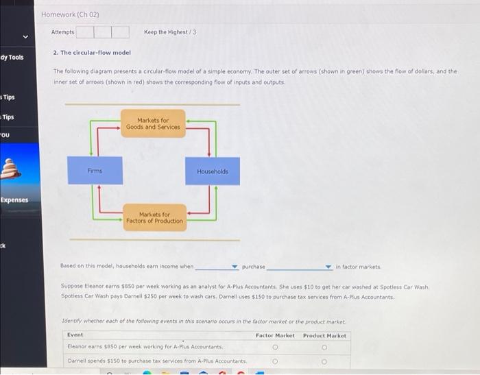 Solved Homework (Ch 02) Attempts Keep the Highest/3 2. The | Chegg.com