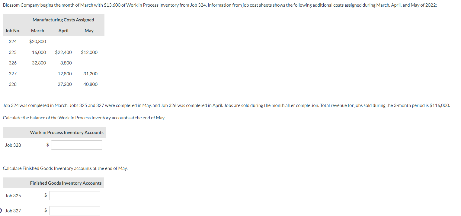 Solved Calculate the balance of the Work in Process | Chegg.com
