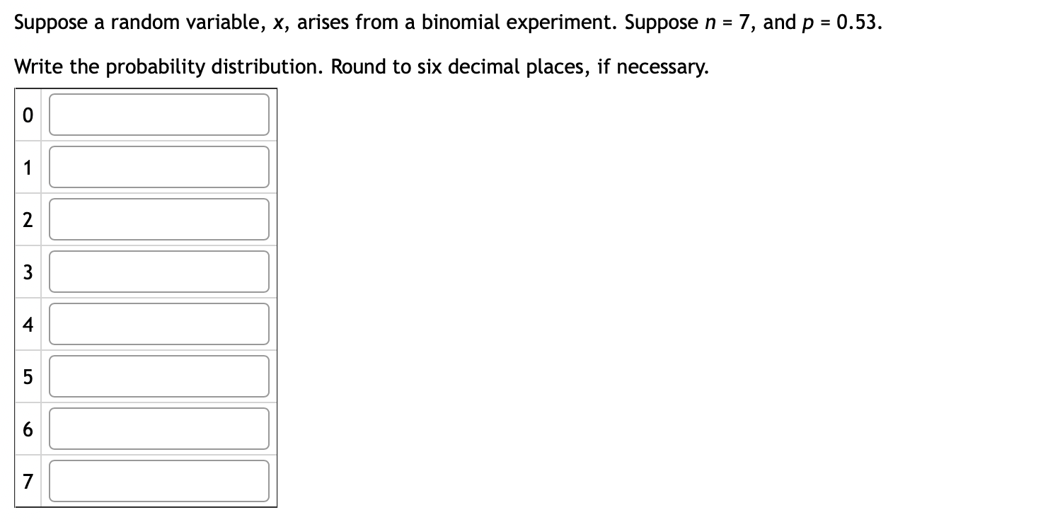 Solved Suppose a random variable, x, ﻿arises from a binomial | Chegg.com