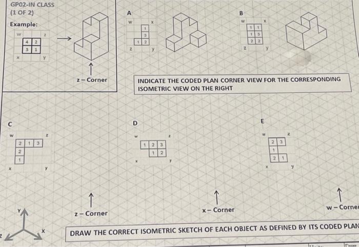 Solved GP02-IN CLASS (1 OF 2) A Example: INDICATE THE CODED | Chegg.com