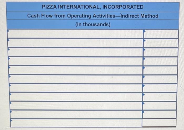 Solved Pizza International, Incorporated, reported the | Chegg.com