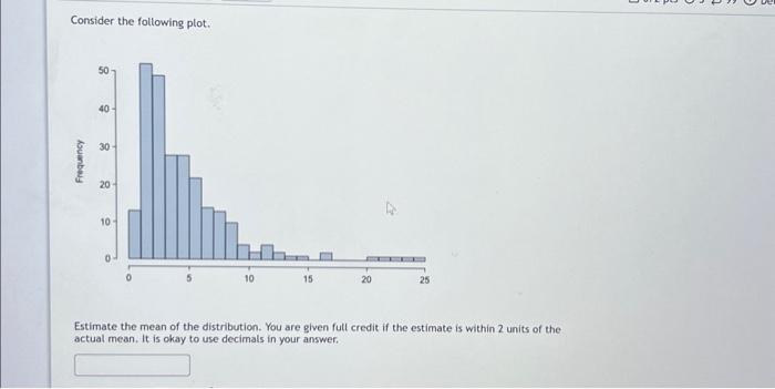 Solved Consider the following plot. Estimate the mean of the | Chegg.com