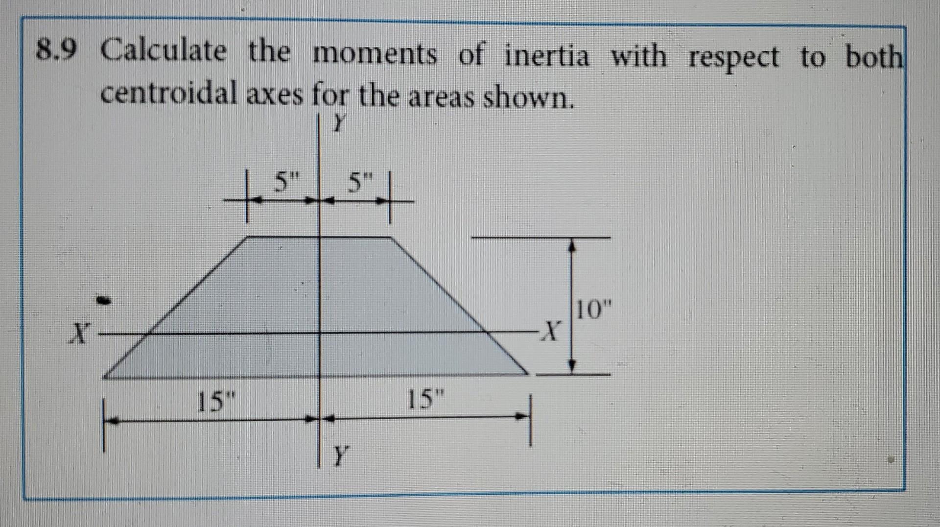 Solved 8.9 Calculate the moments of inertia with respect to | Chegg.com