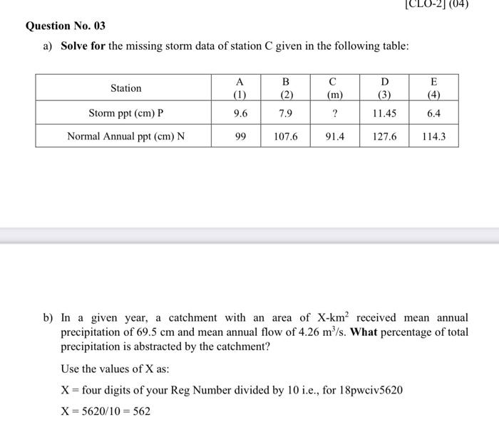 Solved [CL0-2] (04 Question No. 03 a) Solve for the missing | Chegg.com