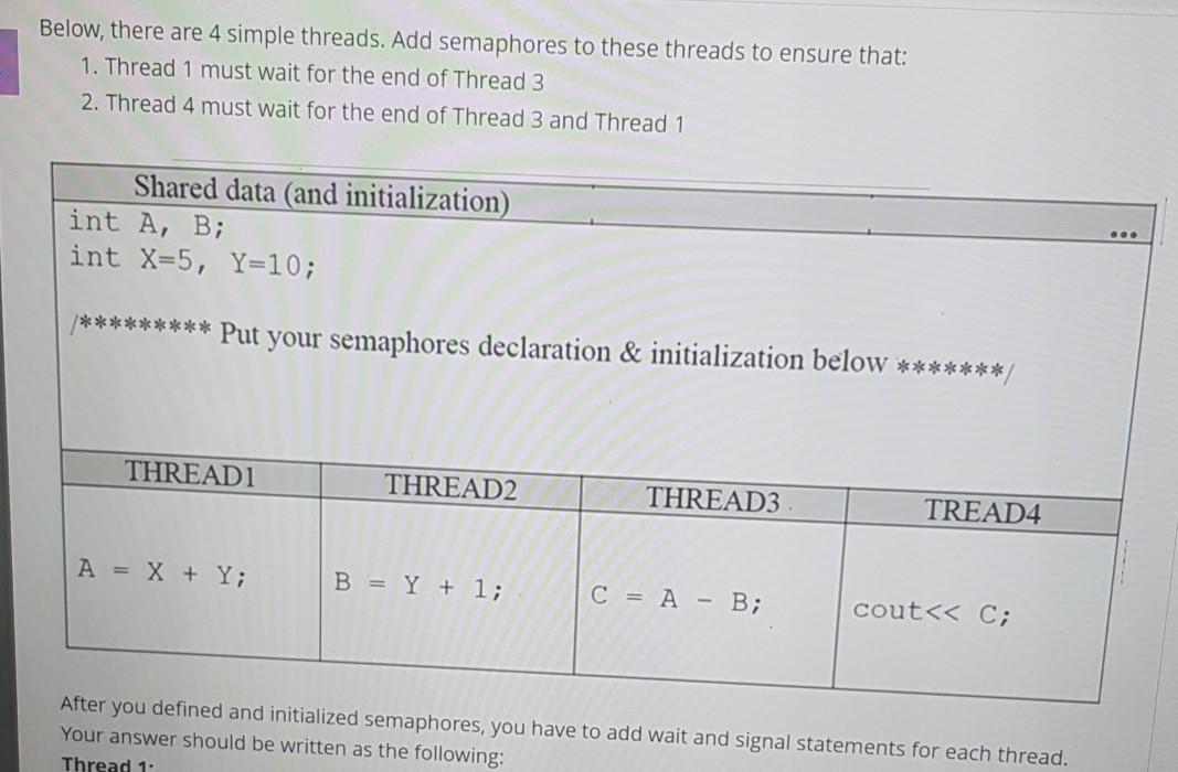 Solved Below There Are 4 Simple Threads Add Semaphores To 