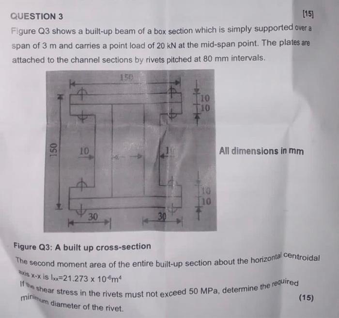 Solved QUESTION 3 [15] Figure Q3 shows a built-up beam of a | Chegg.com