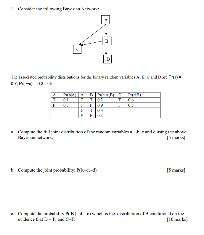 Solved I urgently need help with question below in my AI | Chegg.com