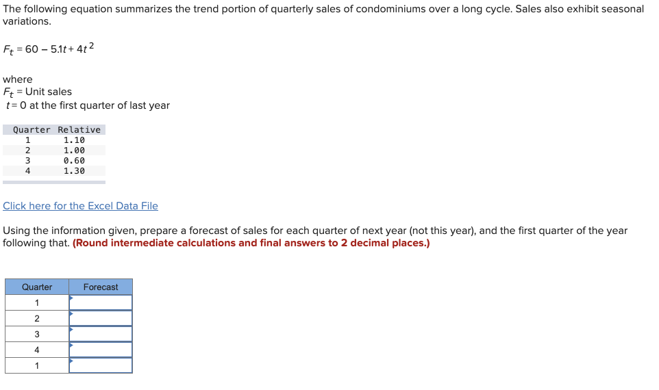 Solved The following equation summarizes the trend portion | Chegg.com