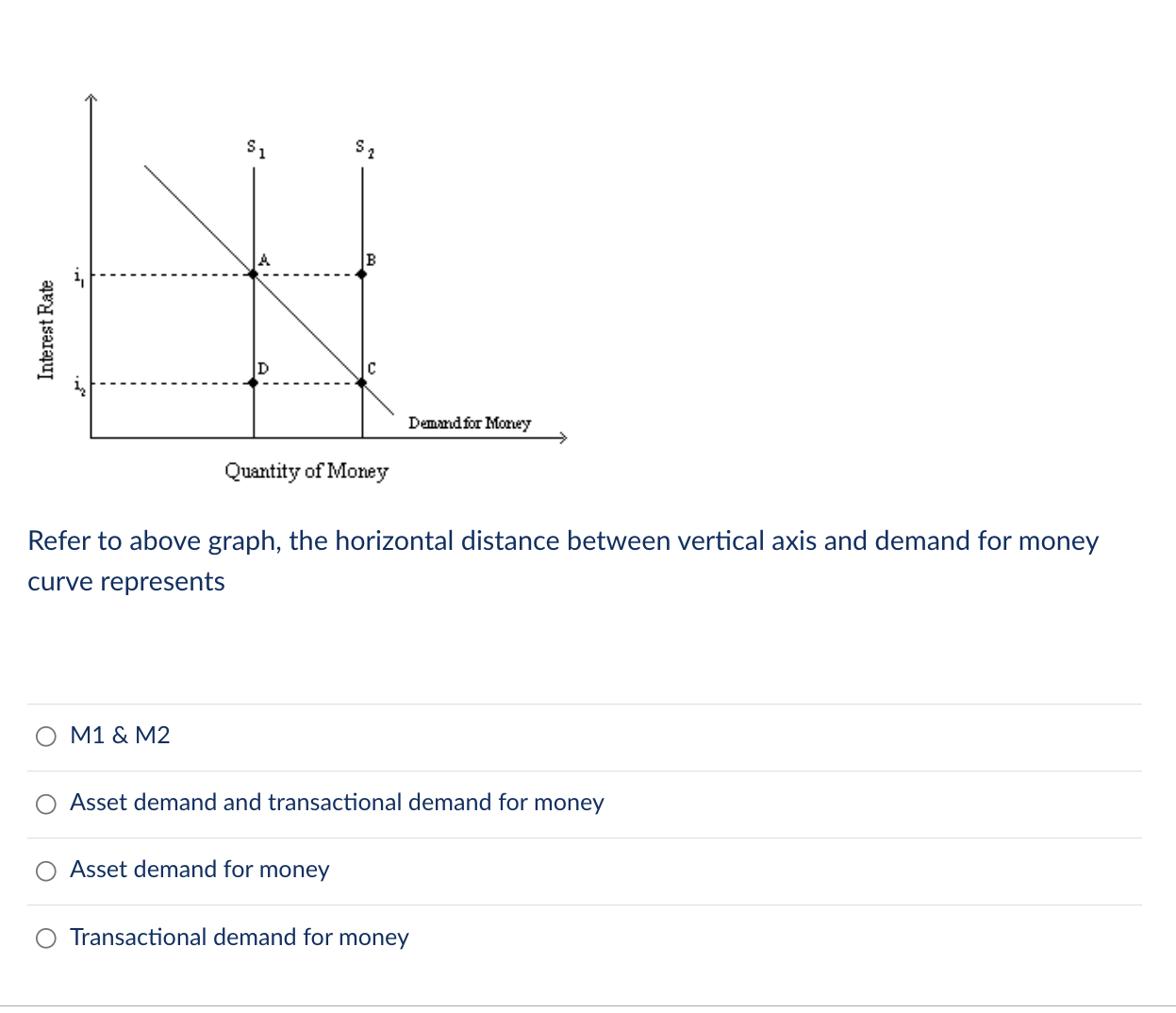Solved Refer to above graph, the horizontal distance between | Chegg.com