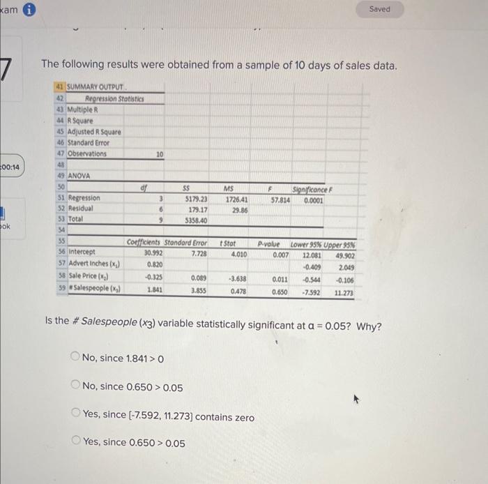 Solved A tire store franchise has developed a regression | Chegg.com ...