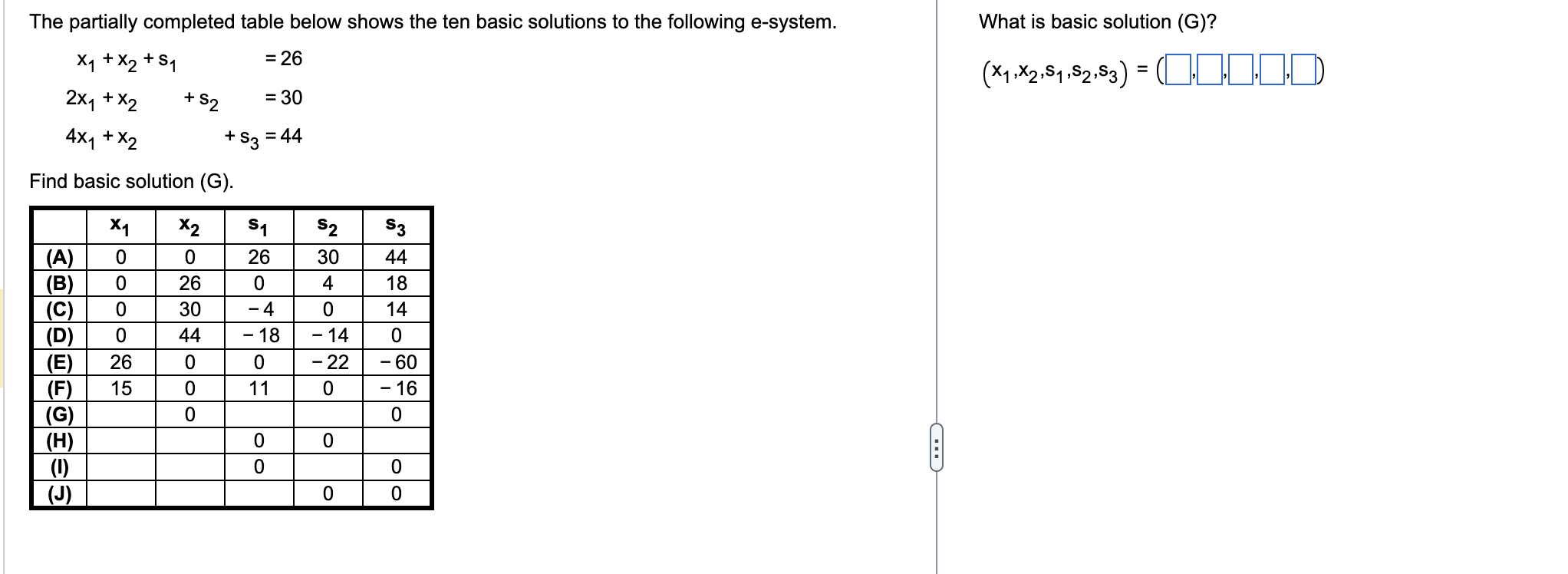 Solved The partially completed table below shows the ten | Chegg.com