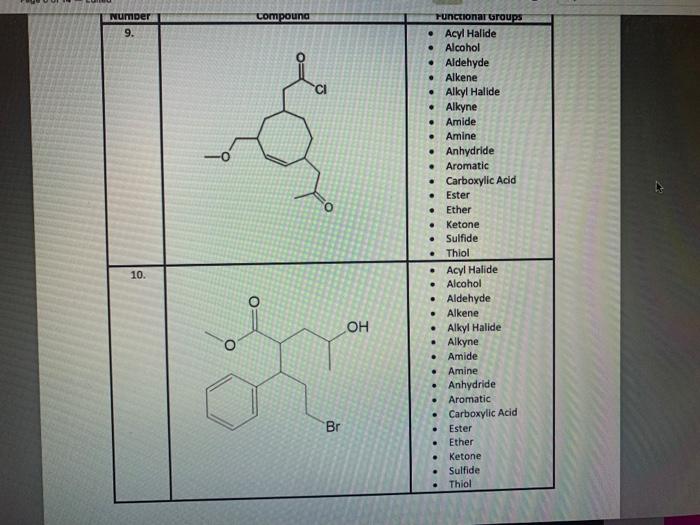 Solved For each of the following compounds determine the | Chegg.com