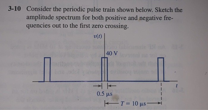 Solved 3-10 Consider the periodic pulse train shown below. | Chegg.com
