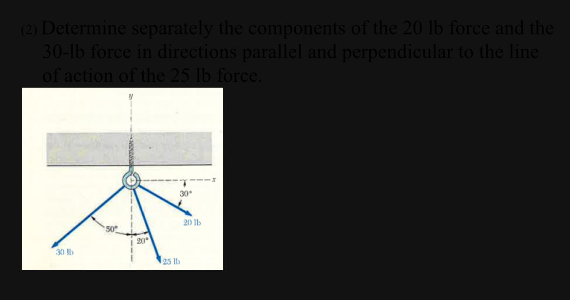Solved (2) ﻿Determine separately the components of the 20lb | Chegg.com