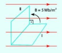 Solved A rectangular conductive frame with side lengths of | Chegg.com