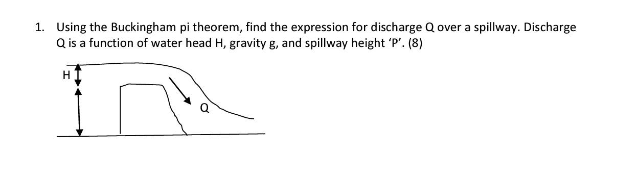 Solved 1. Using the Buckingham pi theorem, find the | Chegg.com