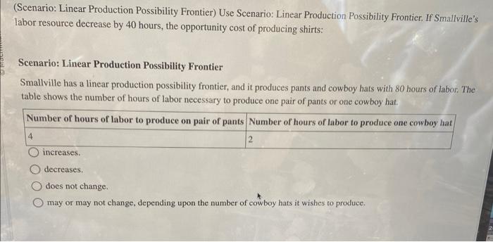 Solved (Scenario: Linear Production Possibility Frontier) | Chegg.com
