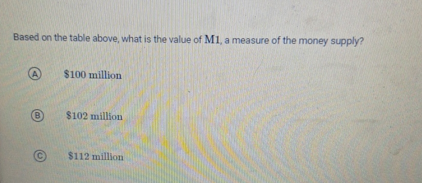 Solved Based on the table above, what is the value of M1, ﻿a | Chegg.com