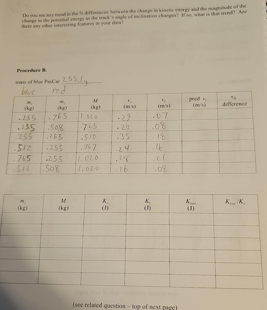 23. Obtain the mass of the blue PasCar and record its | Chegg.com