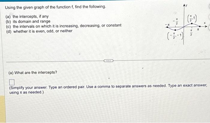 Solved Using the given graph of the function f, find the | Chegg.com