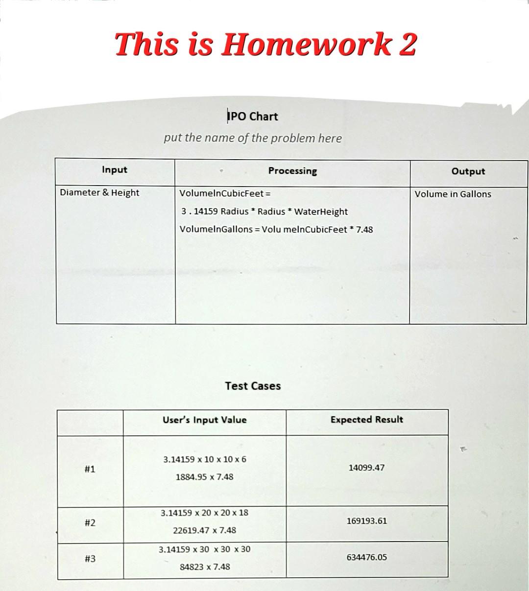 Solved This is the Homework please answer it Specify a | Chegg.com