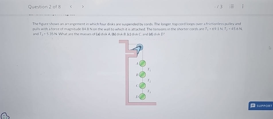Solved The figure shows an arrangement in which four disks | Chegg.com