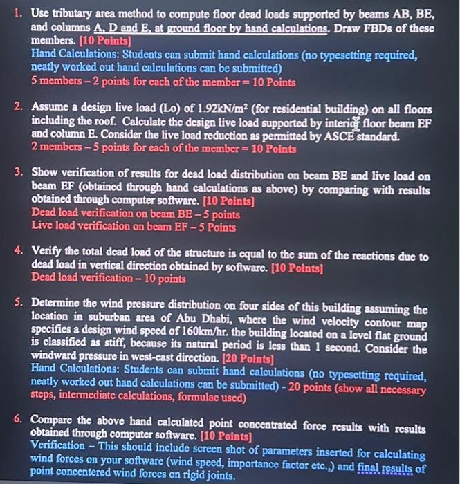 Solved 1. Use tributary area method to compute floor dead | Chegg.com