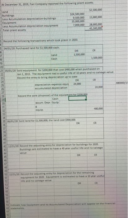 Solved At December 31, 2019, Farr Company reported the | Chegg.com