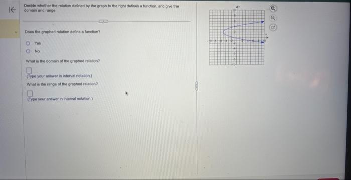Solved Decide whether the relation defined by the graph to | Chegg.com