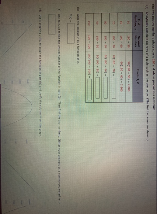 Solved Find two positive numbers whose sum is 190 and whose | Chegg.com