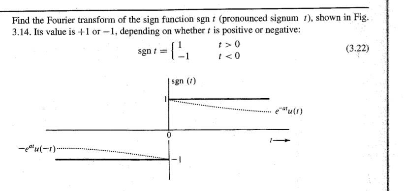 Solved Find the Fourier transform of the sign function sgnt | Chegg.com