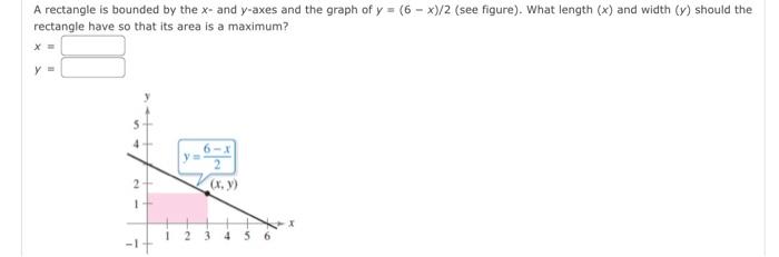 Solved A rectangle is bounded by the x - and y-axes and the | Chegg.com