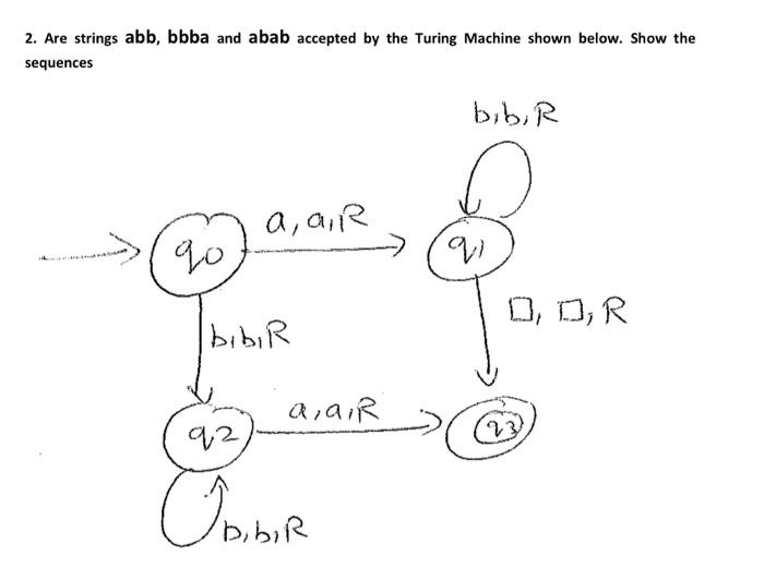 Solved 2. Are strings abb, bbba and abab accepted by the | Chegg.com